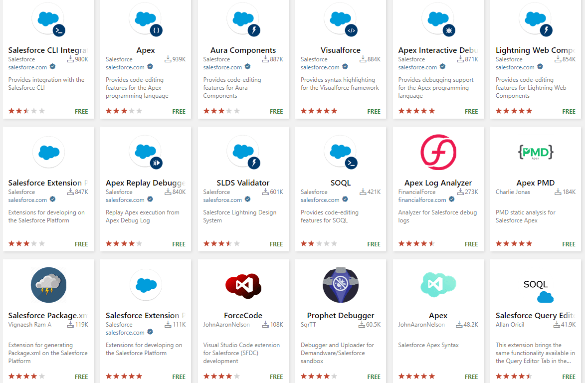 5 Reasons, you should switch from Developer Console to VS Code - SFDC Hub
