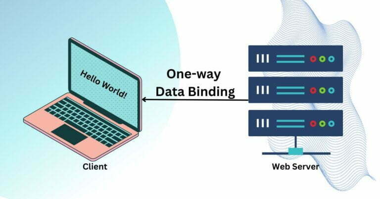 Understanding Data Binding in LWC: One-Way, Two-Way, and Computed Properties - SFDC Hub
